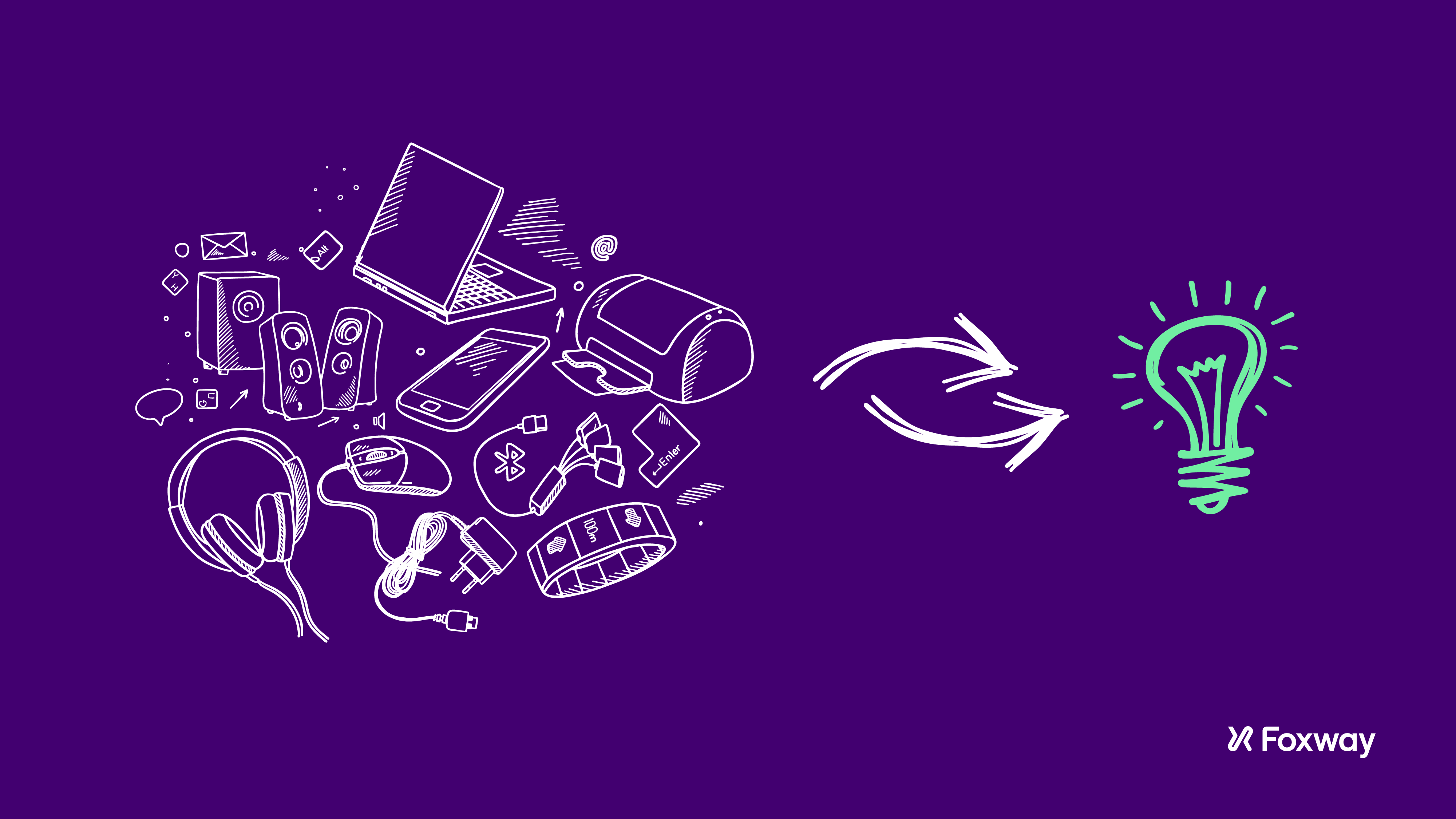 Electronic Asset Management that adheres to sustainability and your ...